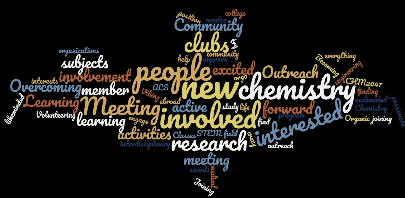 About Us – Chemistry Club at the University of Florida